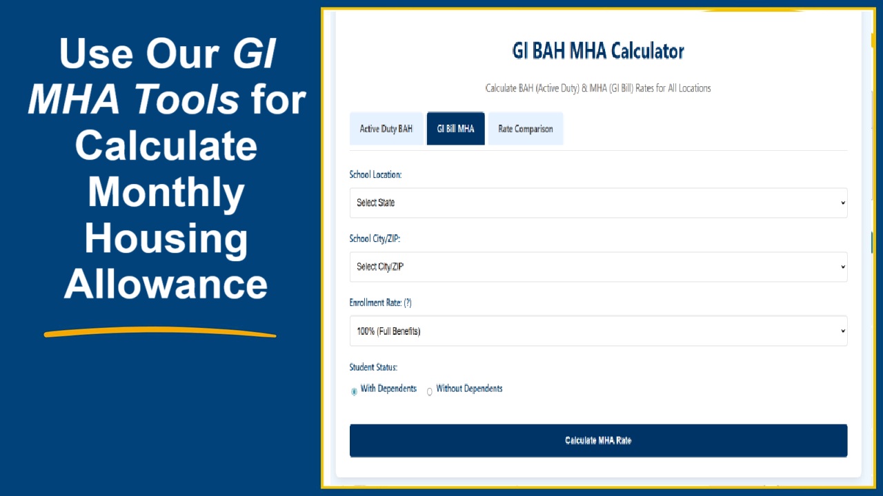 MHA Calculator Guide : How It Works and Step-by-Step